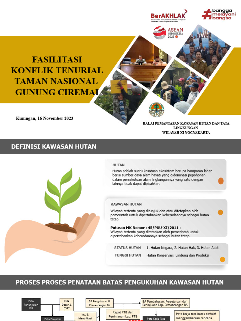 Konflik Tenurial Taman Nasional Ciremai | PDF