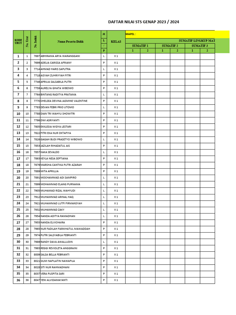 Form Nilai STS X Genap 2023-2024 (Mapel Fisika Cici) | PDF