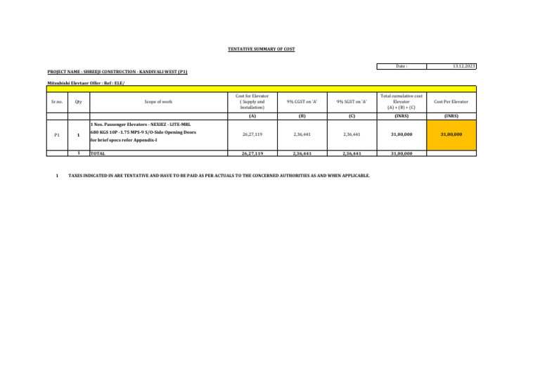 Appendix - II Cost Break Up - P1 | PDF