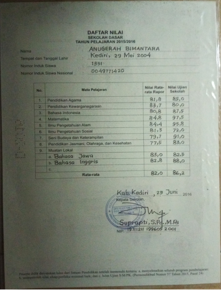 Transkrip Nilai Ijazah SD Bimantara-1 | PDF
