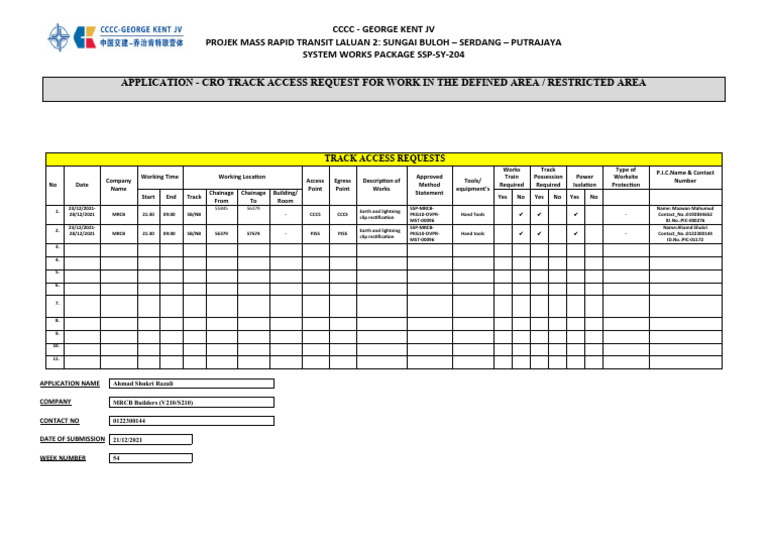 MRT Track Access Schedule | PDF