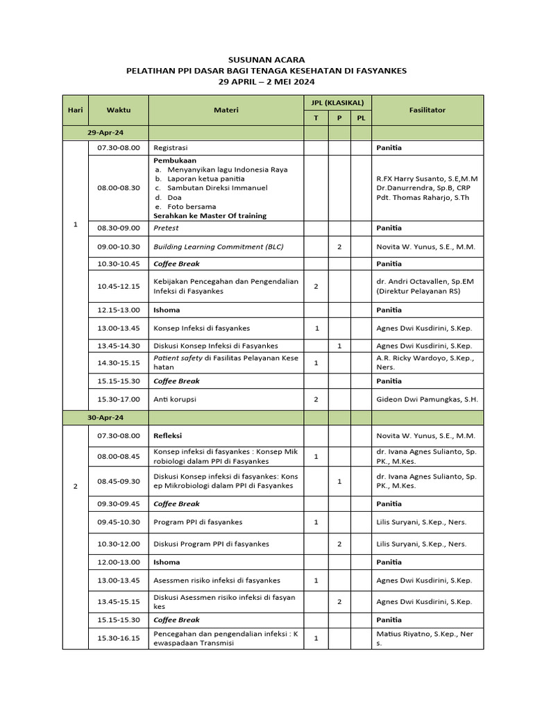 Susunan Acara Pelatihan PPI Dasar Angkatan 2 | PDF