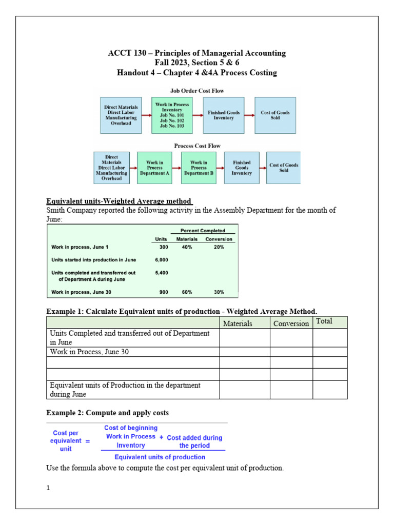 Handout 4 - CH4 | PDF | Inventory | Management Accounting