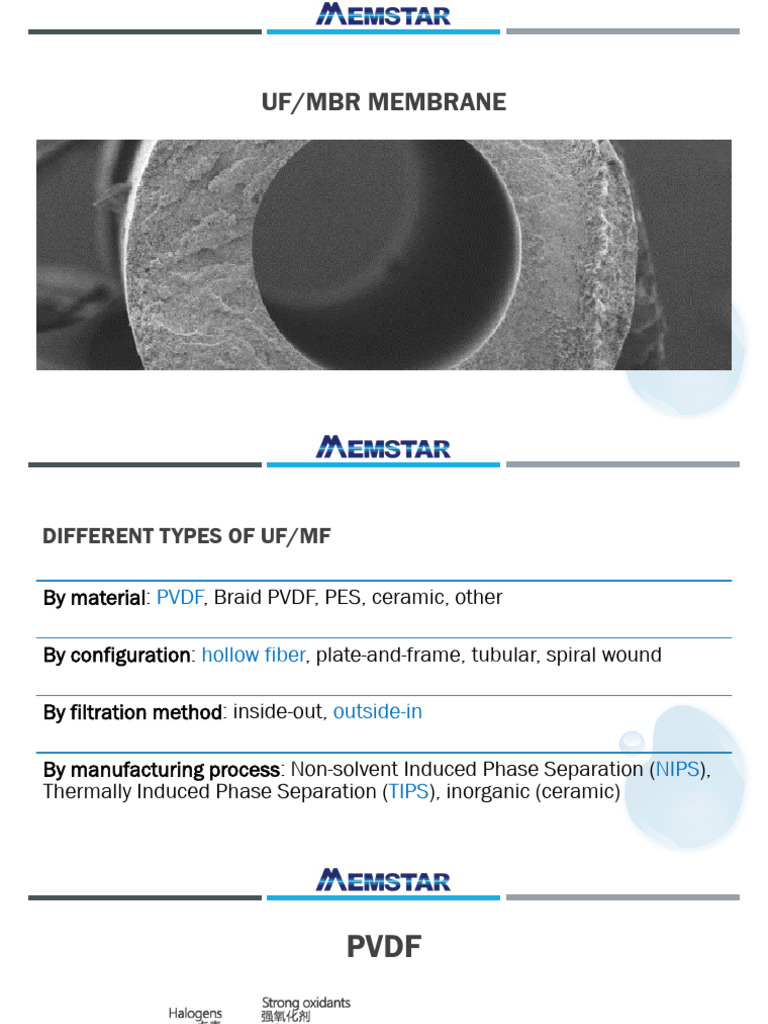 Memstar Membrane - 2021 - Final Version - Page 9 16 | PDF | Membrane | Physical Sciences
