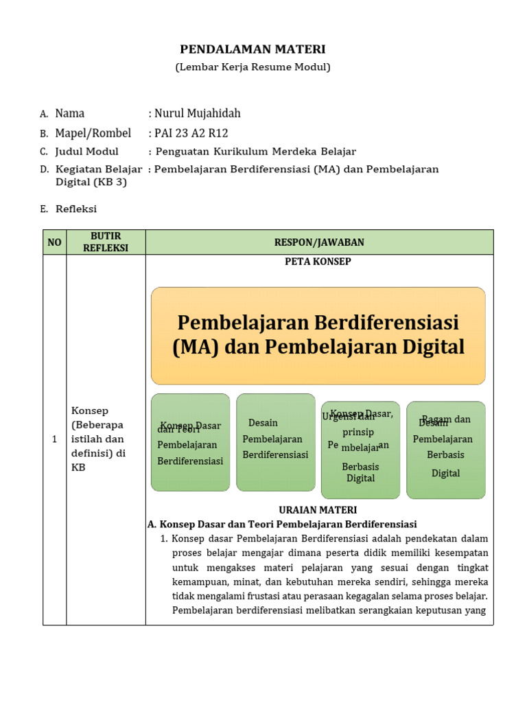 Pembelajaran Berdiferensiasi dan Digital | PDF | Karier & Perkembangan