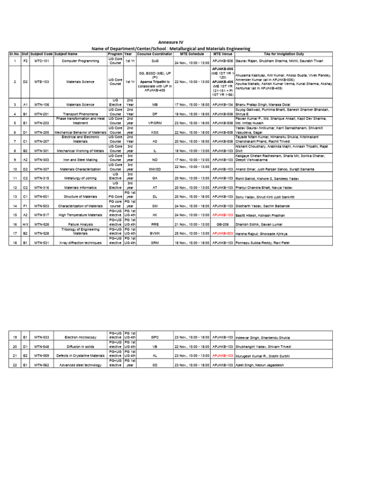 ETE Schedule Autumn Semester 2023-24 | PDF | Materials Science | Engineering