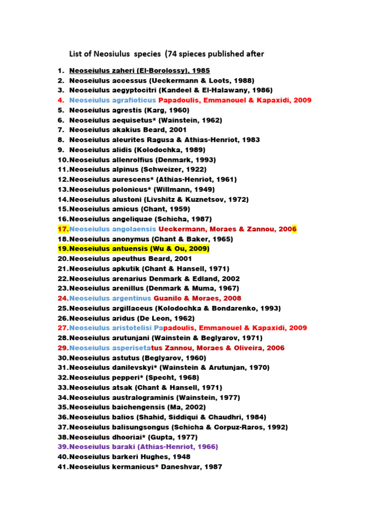 List of Neosiulus Species | PDF