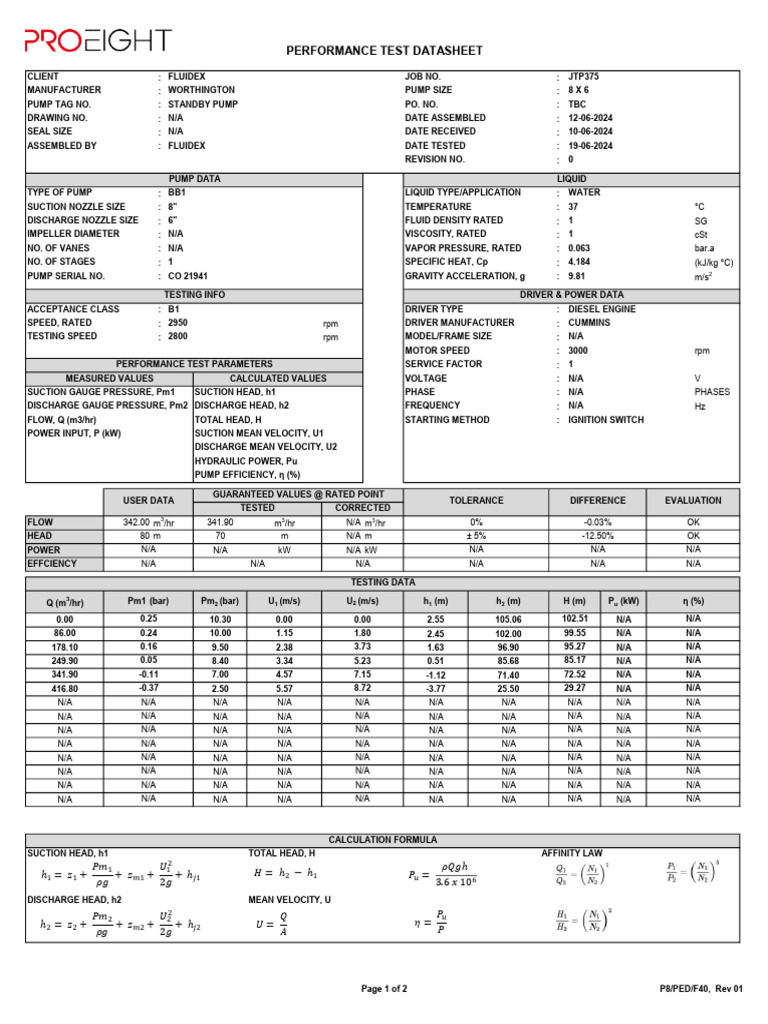 Pump Performance Test Report Fluidex | PDF | Pump | Viscosity