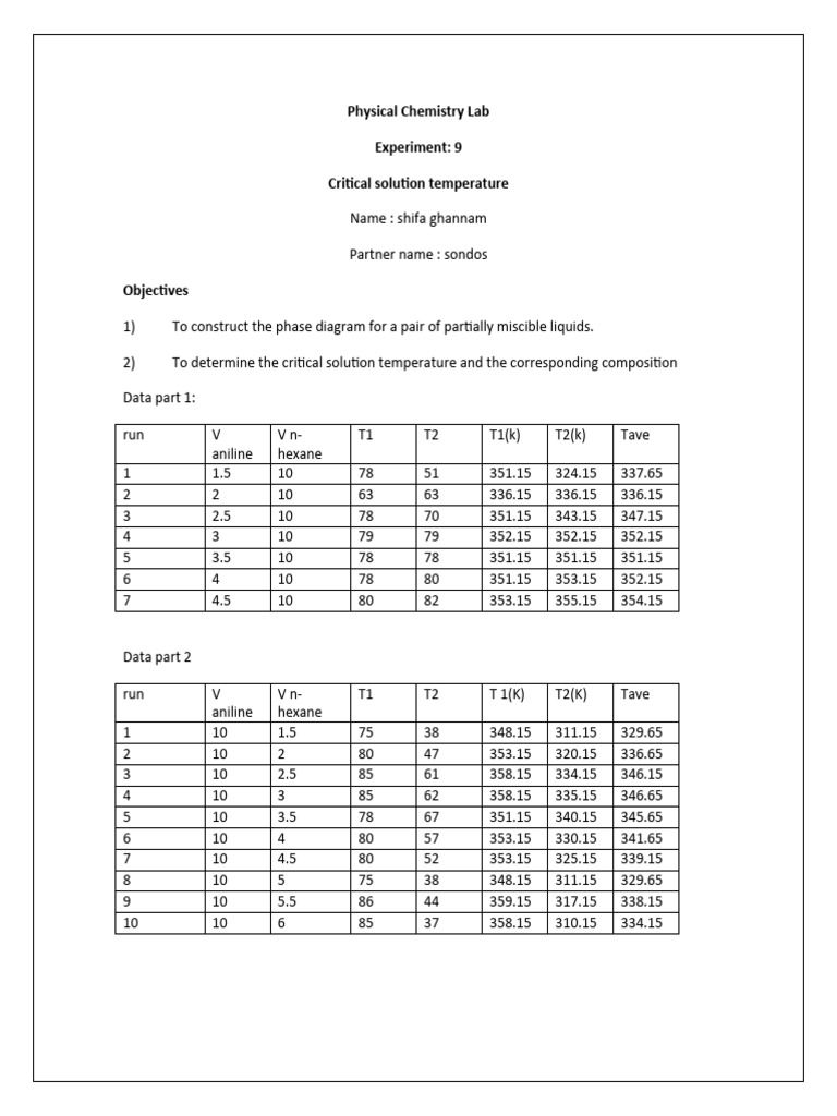 Physical Chemistry Lab Exp9 F | PDF | Temperature | Accuracy And Precision