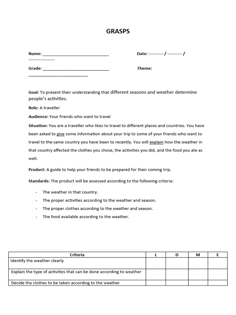 60 GRASPS FS2 Changes | PDF