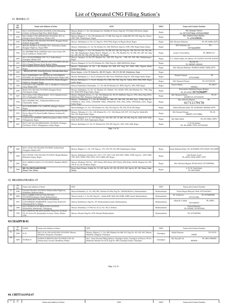 CNG Stations | PDF | Bangladesh