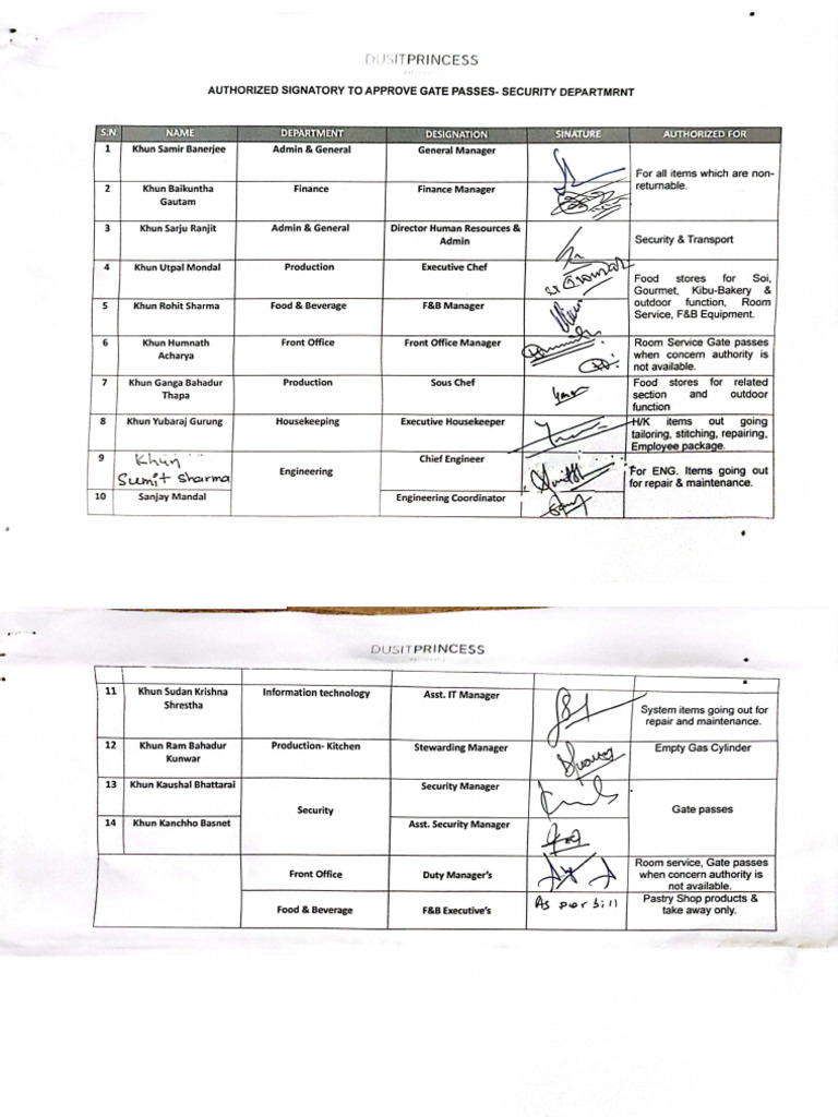 Authorized Signatory | PDF