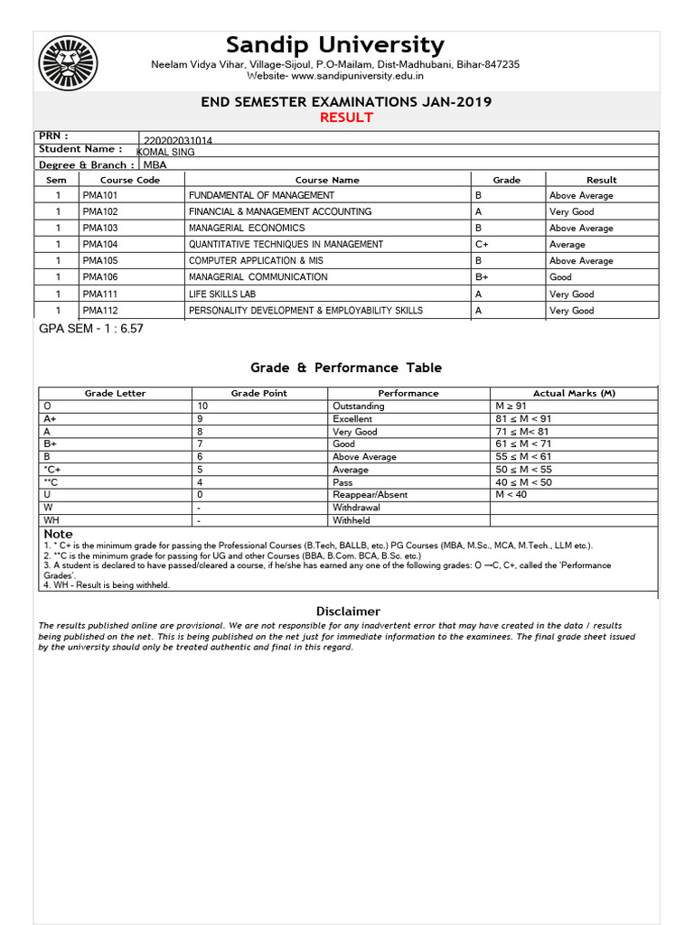 Mba Marksheet 1st Semester | PDF | Business | Business Economics