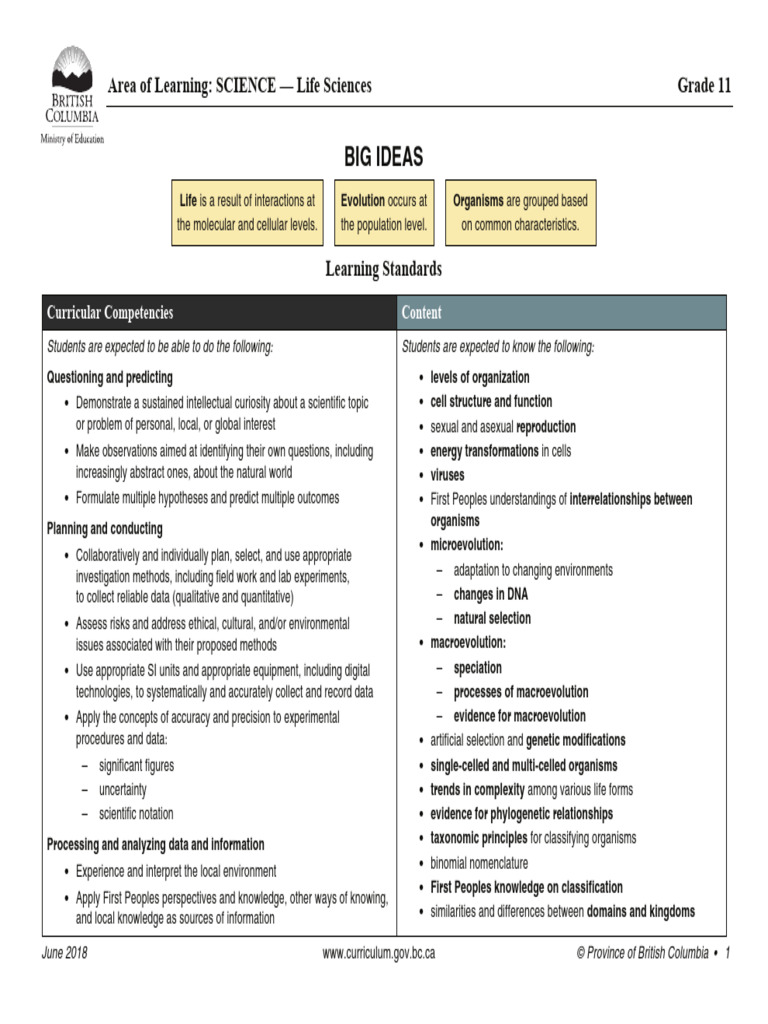 En Science 11 Life-Sciences Elab | PDF | Science | Evolution