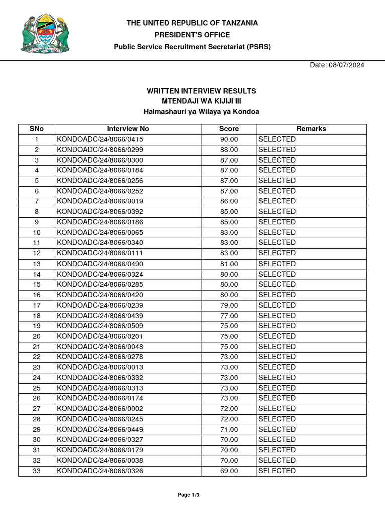 20240807052027matokeo Halmashauri Kondoa DC | PDF