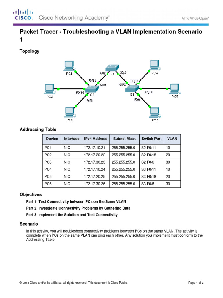 Lab7a - 52103121415 - Khairil Zakhwan | PDF | Network Interface Controller | Communications ...