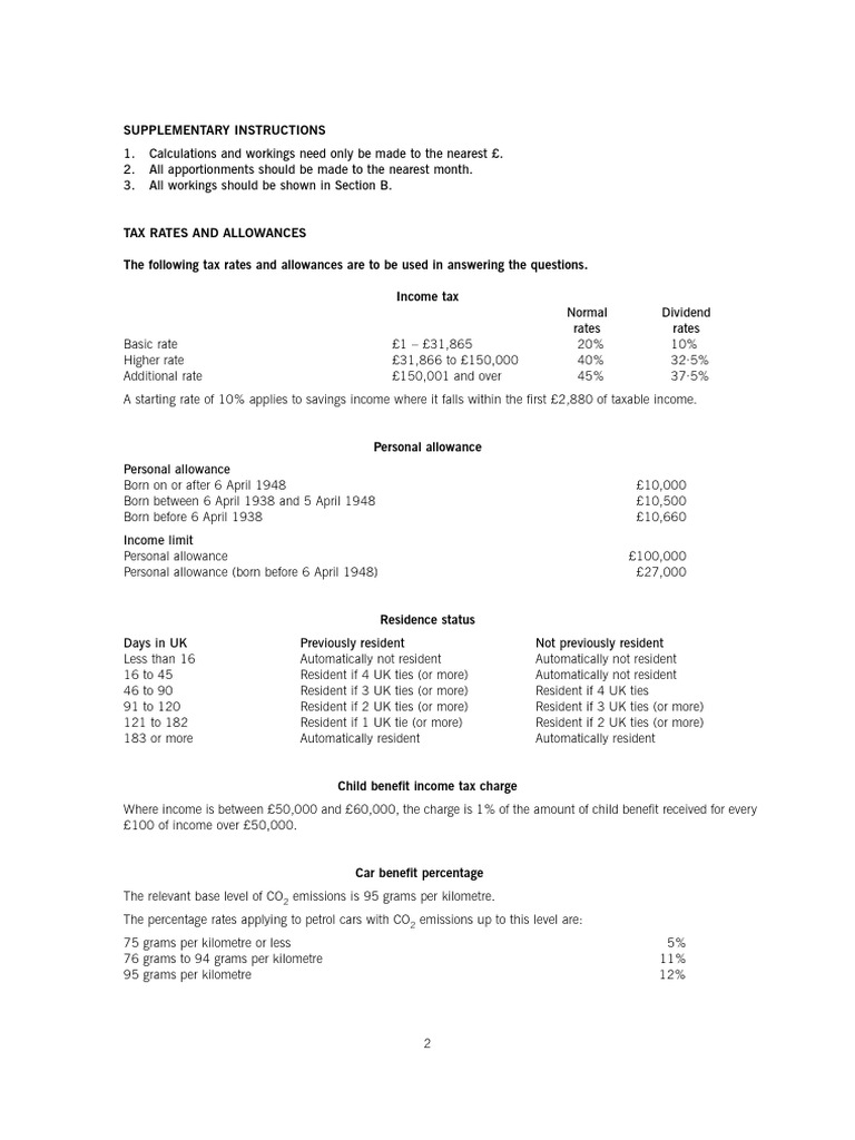 F6 Uk 2015 - 16 Rates | PDF | Taxes | Public Finance