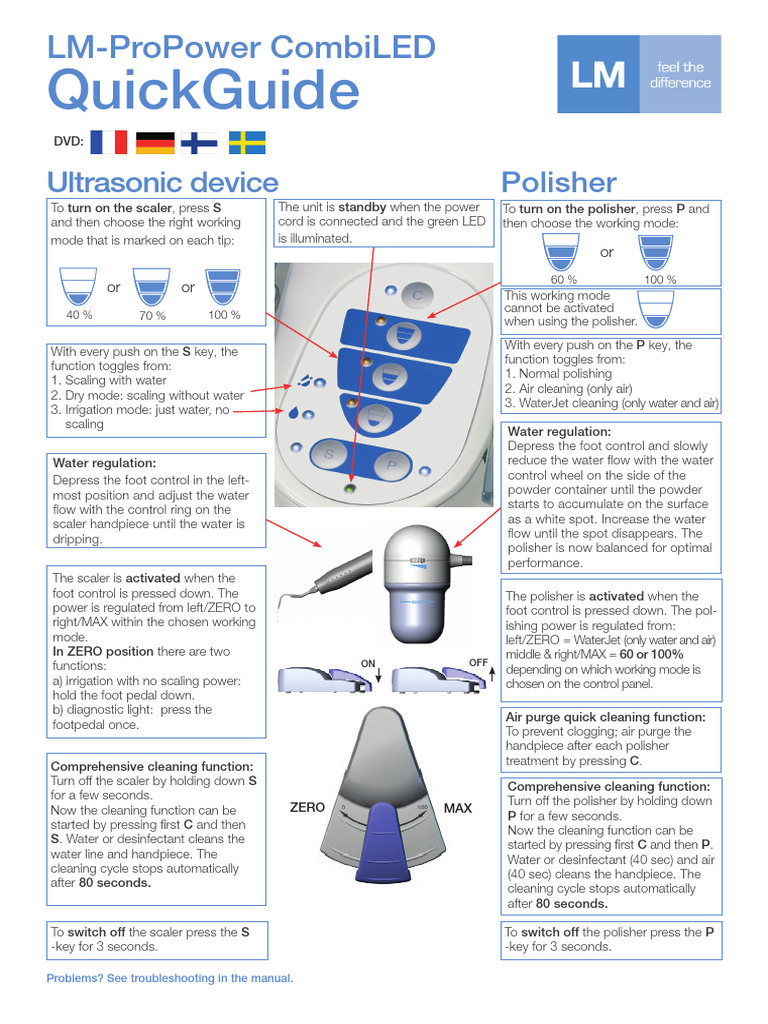 LM ProPower CombiLED Quickguide - en | PDF | Manufactured Goods | Equipment