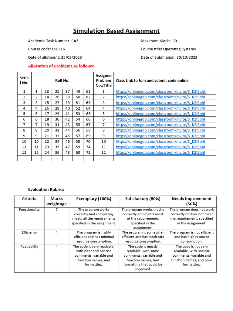CSE316 SimulationbasedAssignment K22DY | PDF | Software Development | Computer Science