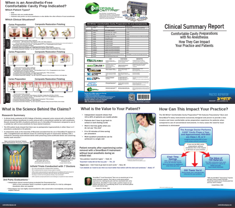 07 CL Clinical Detail Aid Comfortable Cavity Prep | PDF | Anesthesia ...