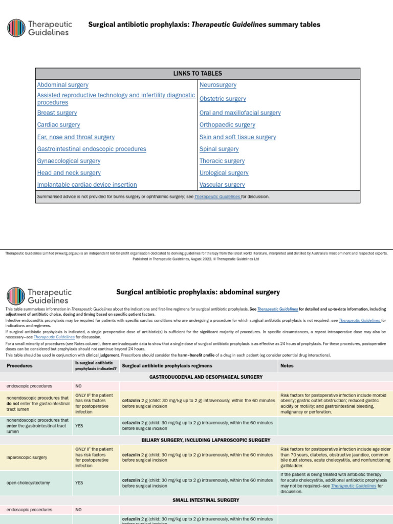 ABG16 Surgical Antibiotic Prophylaxis Collated Table v4 | PDF ...