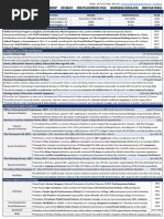 IIM Resume Template Guide | PDF