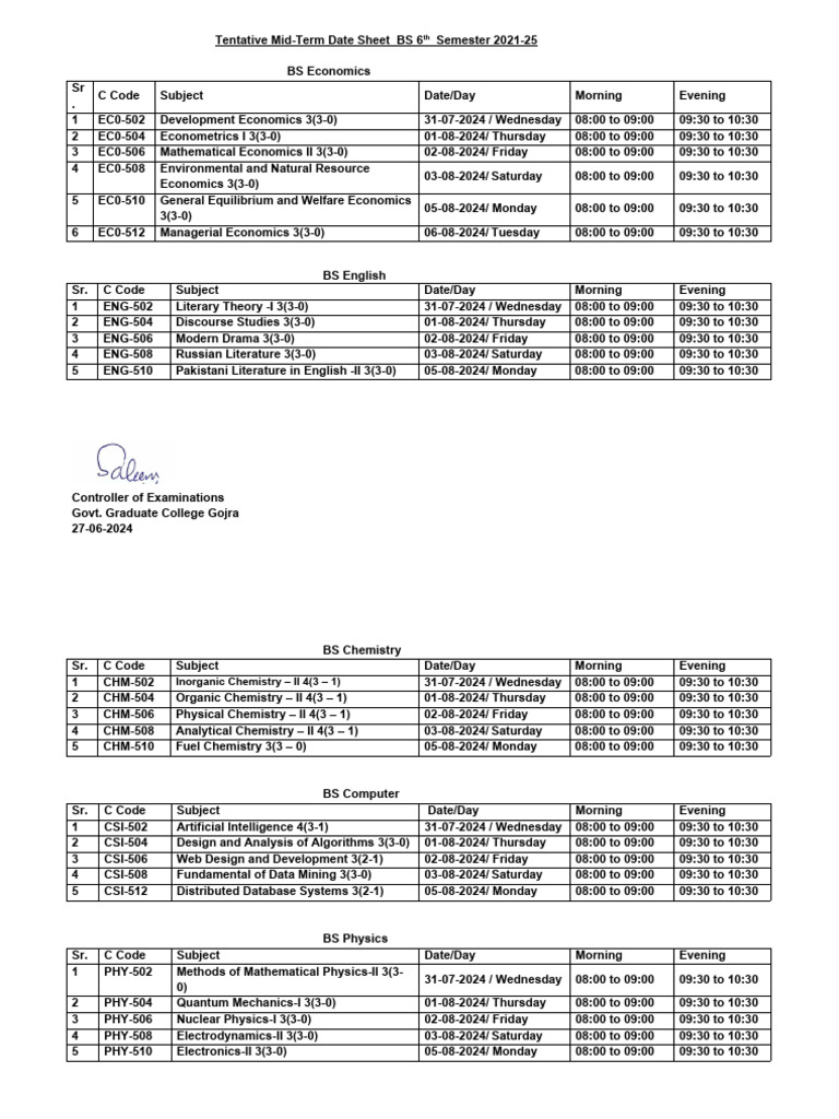 BS 6th Semester Tentative Mid-Term Date Sheet | PDF | Geography | Science