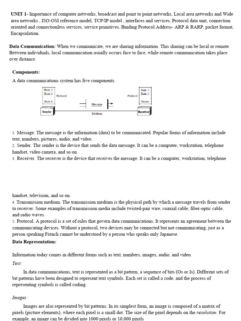 UNIT 1 Networking Fundamentals | PDF | Internet Protocols | Internet Protocol Suite