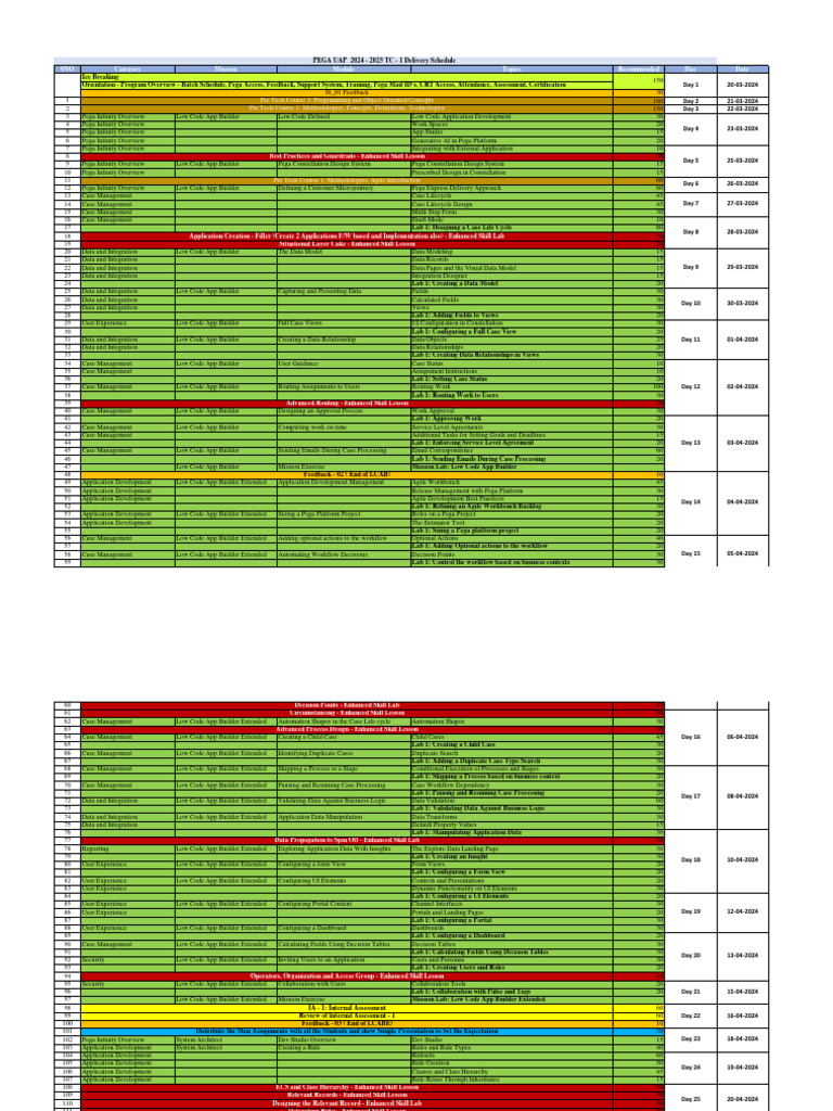 PCSA UAP 2024 25 Tech Course I Delivery Schedule VRS | PDF | Mobile App | User Interface