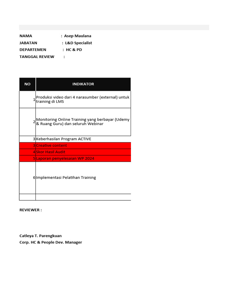 KPI Review Form for L&D Specialist | PDF