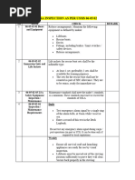 Inflatable Life Jacket Inspection Checklist | PDF