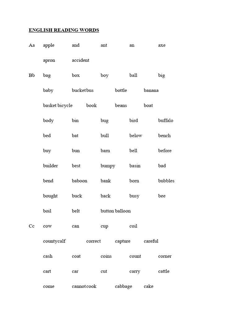 ENGLISH READING WORDS | PDF