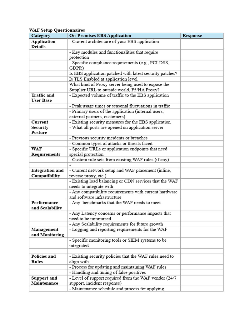 WAF Setup Questionnaire for EBS Applications | PDF | Security ...
