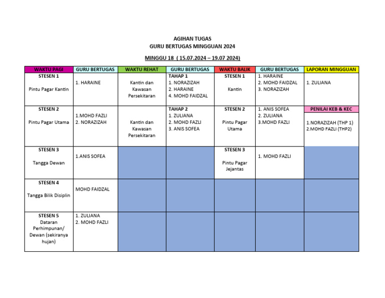 Agihan Bertugas Kump 3 2024 M18 | PDF
