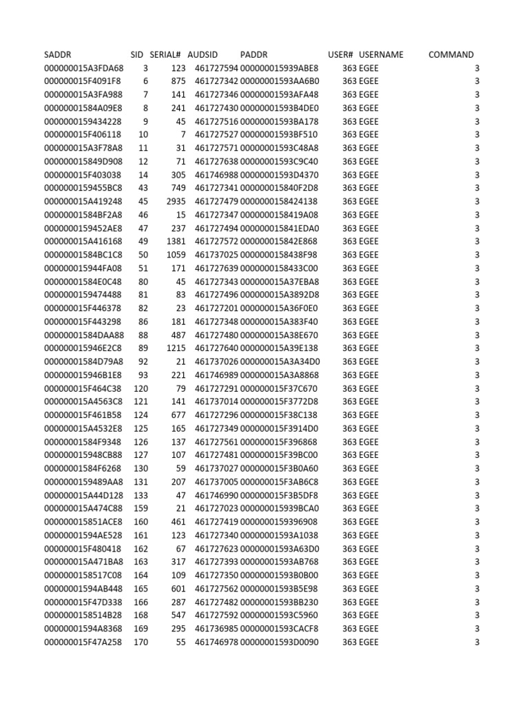 Session Wsenc | PDF | Software | Computing