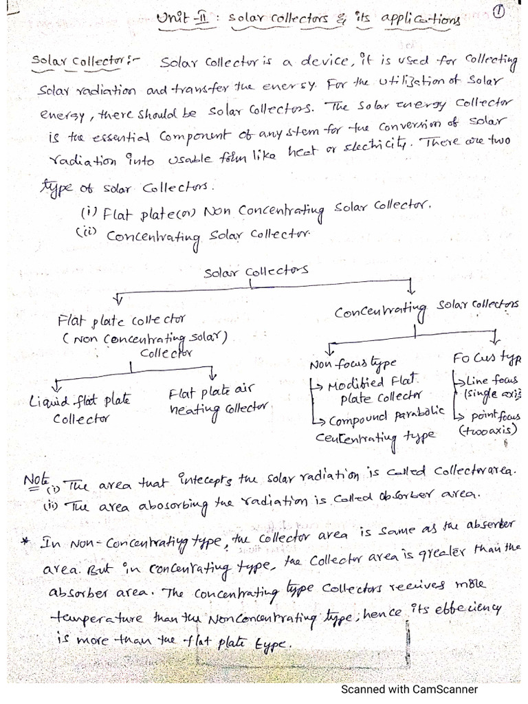 RES-UNIT-2_Part-1 | PDF