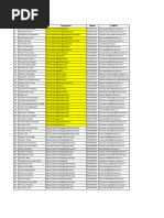 SECL Area GM Contact Numbers | PDF