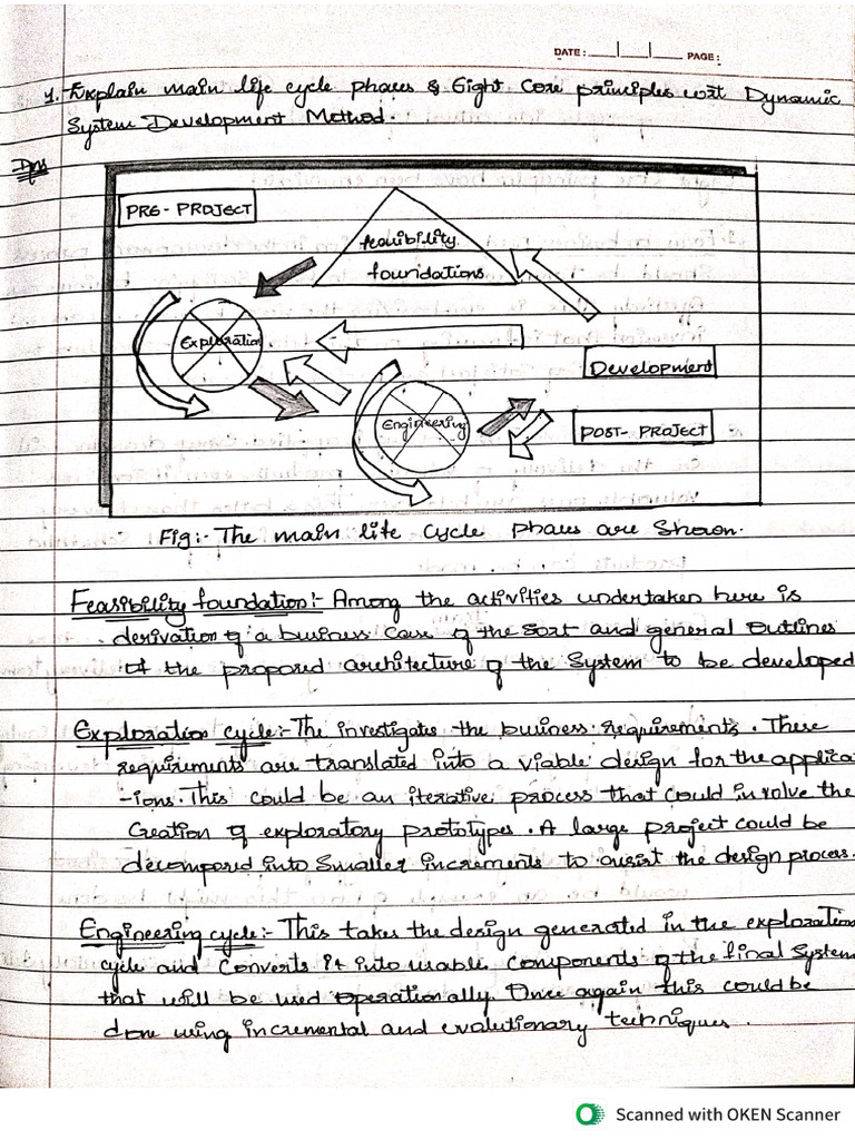 SPM assignment -1 | PDF