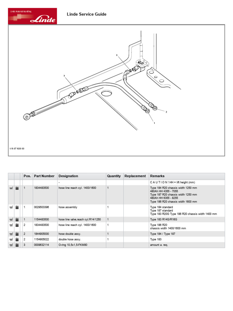 Linde Hose Line Replacement Guide | PDF