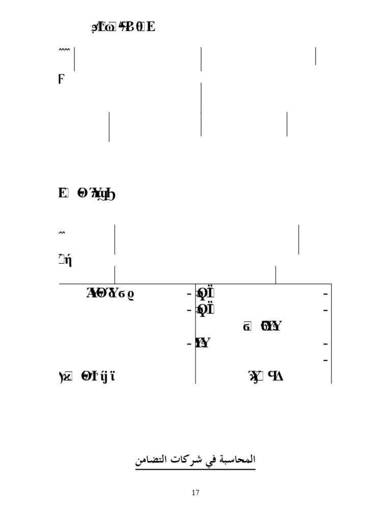 2- شركات التضامن الخاص بالطالبات | PDF