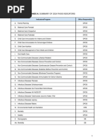 10-Minute Geriatric Screening Tool | PDF | Visual Acuity | Urinary ...