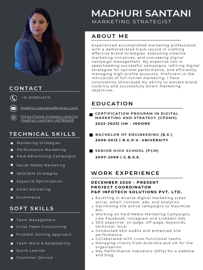 Resume Madhuri Santa Ni | PDF | Digital Marketing | Search Engine Optimization