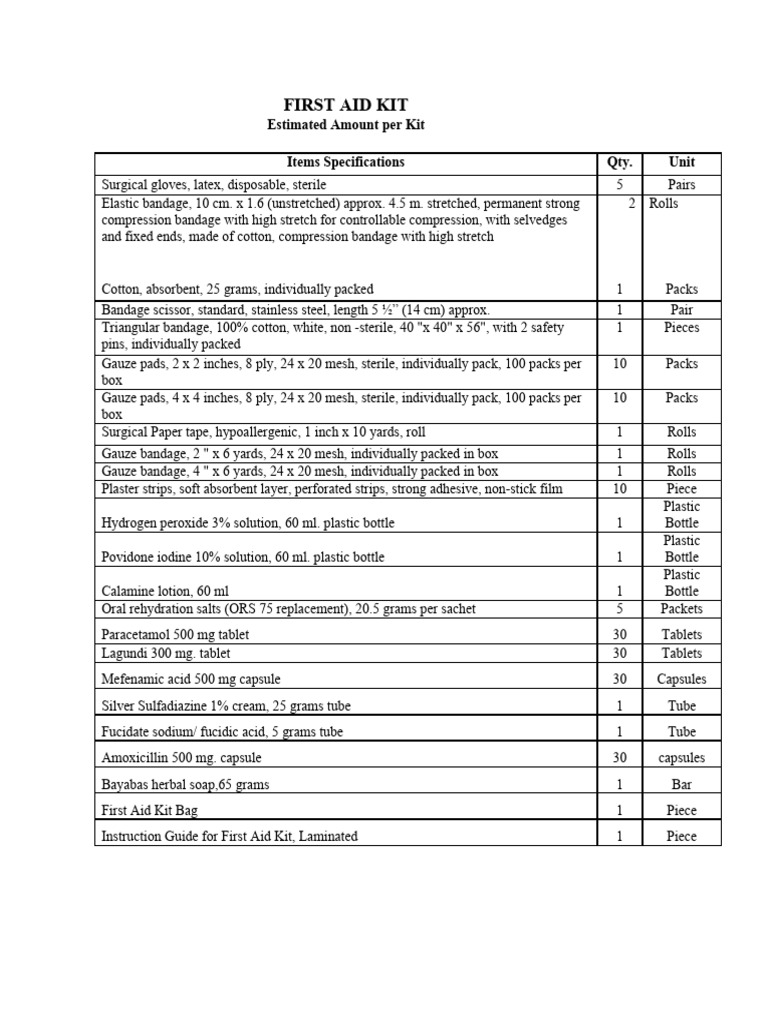 FIRST AID KIT | PDF