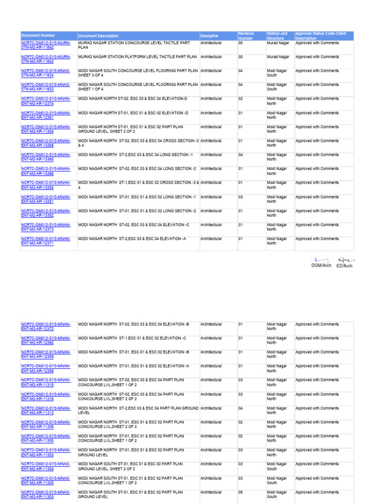Report | PDF | Plumbing | Sewage