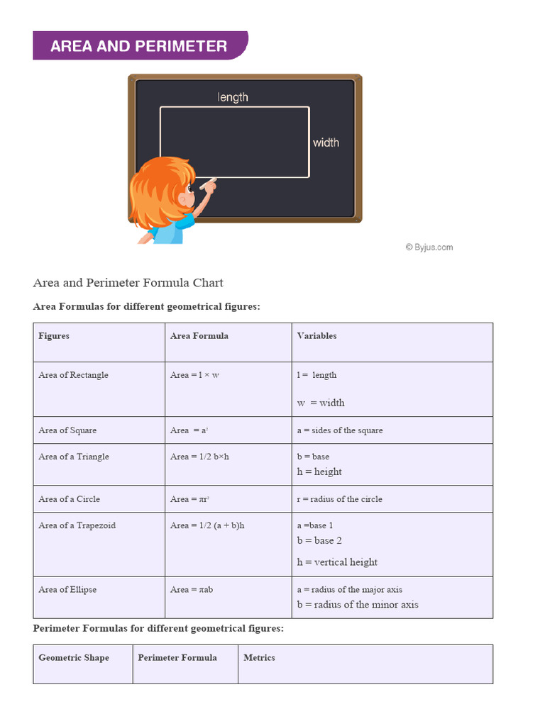 Area and Perimeter Formula Chart | PDF | Area | Rectangle
