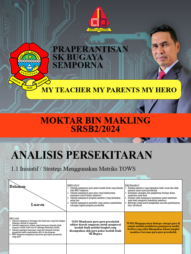 Myteachers, My Parents My Hero Praperantisan | PDF