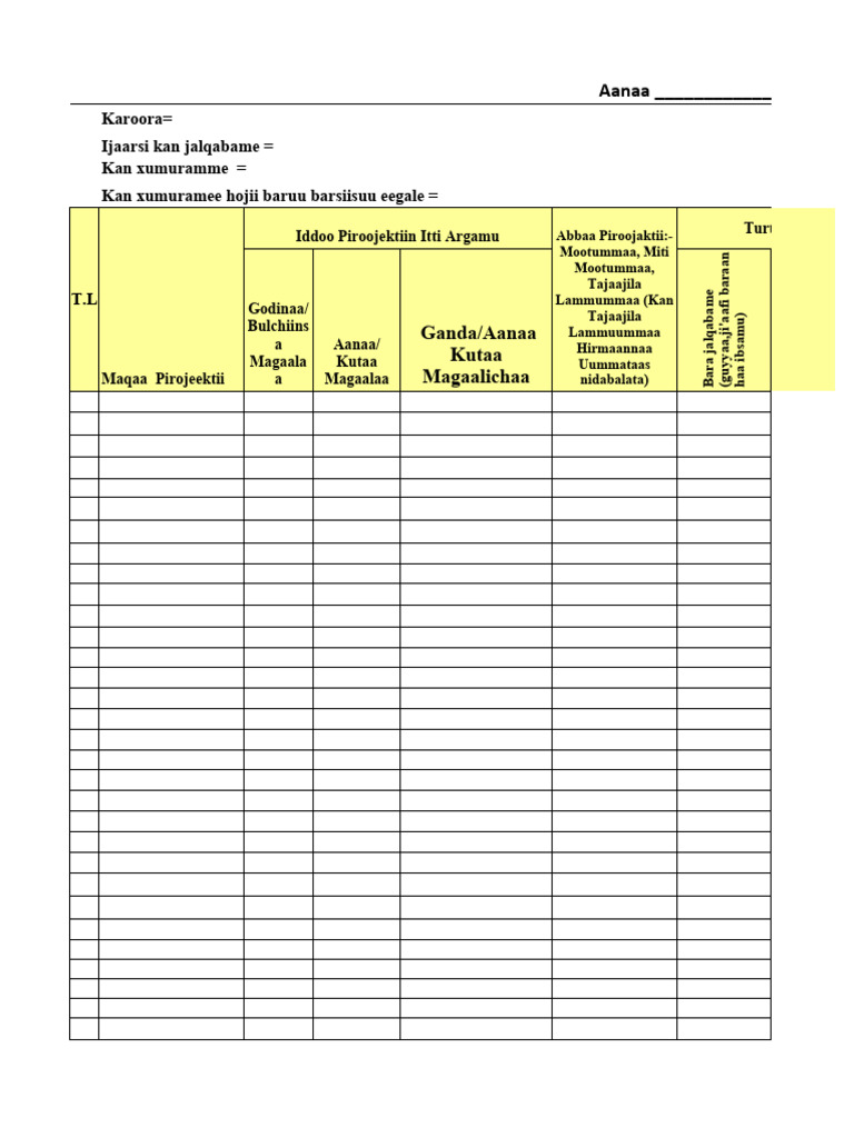 Unkaa Gabaasa Hojii KTL 2017 | PDF