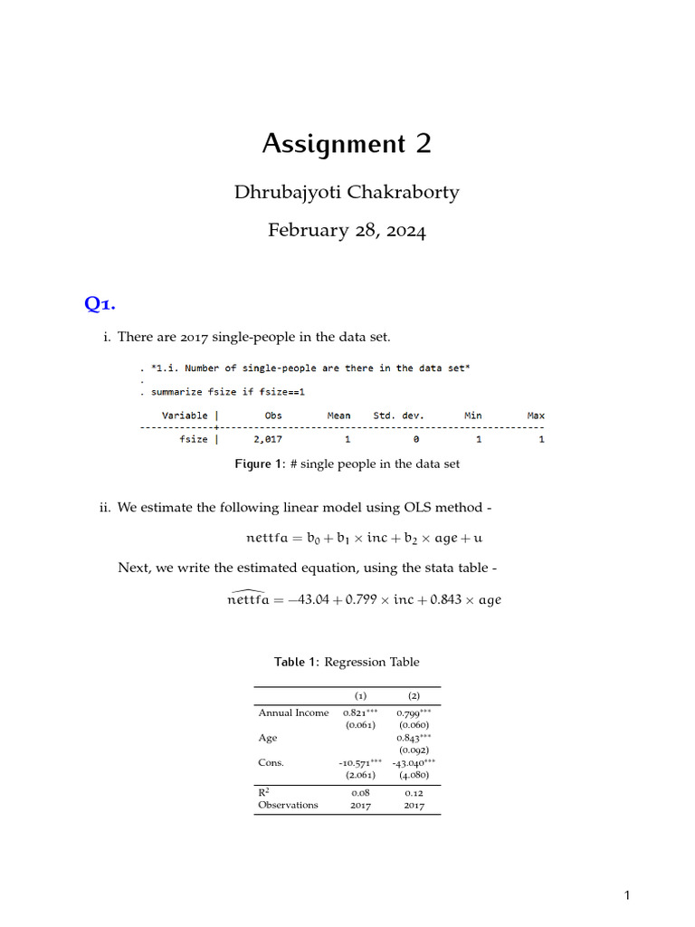 Dhrubajyoti Chakraborty A2 | PDF | Ordinary Least Squares | Interpolation Dhrubajyoti Chakraborty A2 | PDF | Ordinary Least Squares | Interpolation