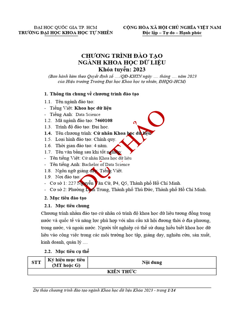 Dự Thảo CTDT Ngành Khoa Học Dữ Liệu - K2023 | PDF