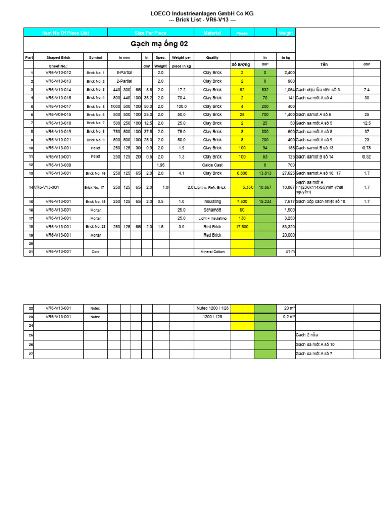 VR6-V13 Brick List | PDF